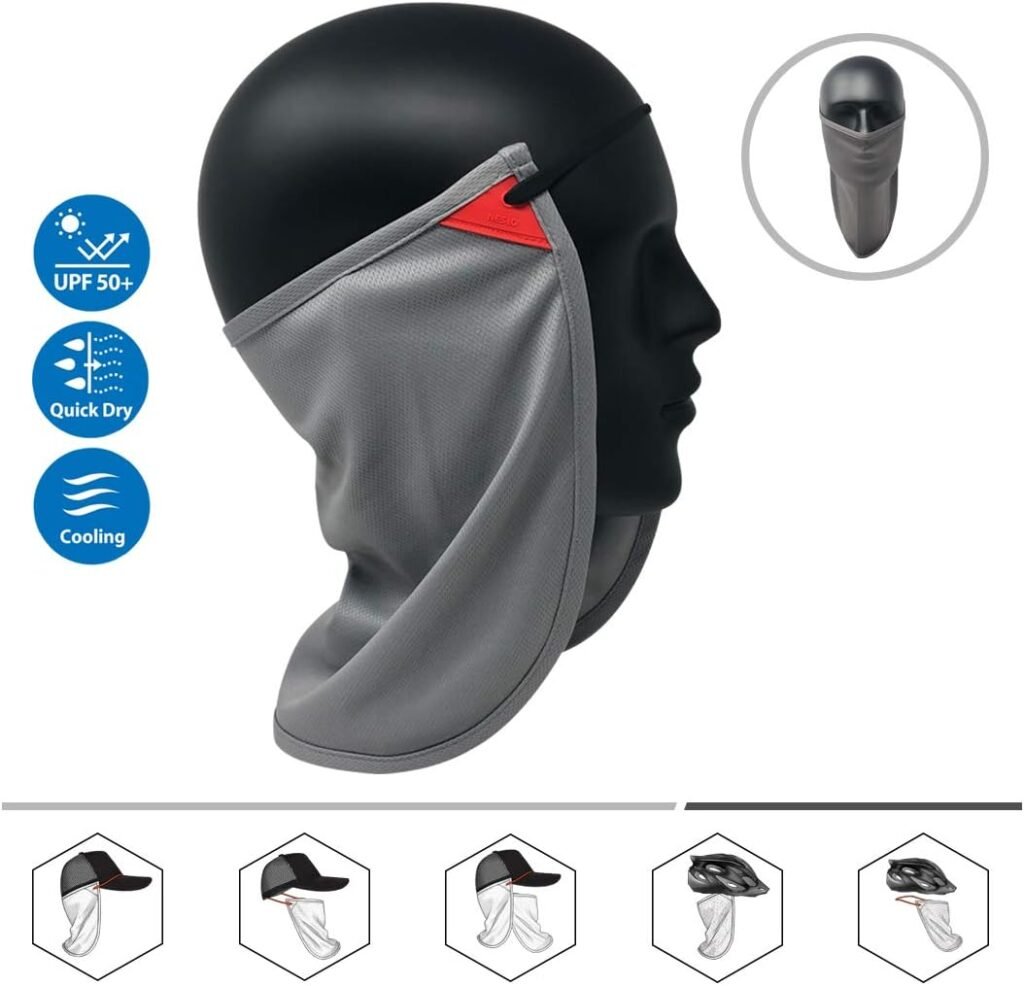 Sun Protection Gear: A Comparative Review - i.Tours